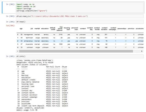 Dhivya S S On Linkedin Prodigyinfotech Datascience Internship