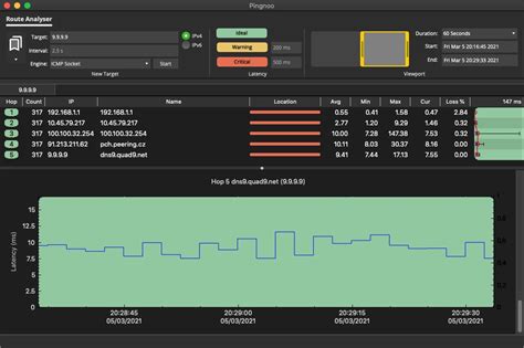 Minimum Macos Supported Version · Issue 27 · Nedrysoft Pingnoo · Github