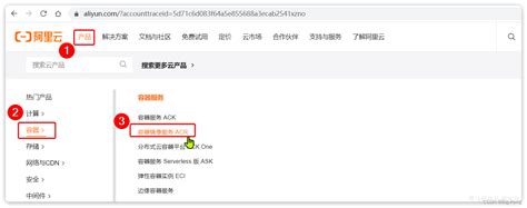 Centos 安装 Docker Csdn博客