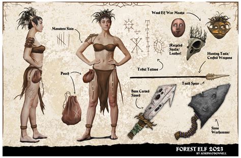 Artstation Forest Elf 2023