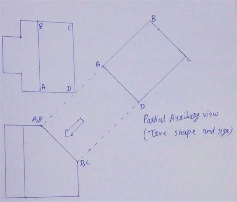 [solved] problem 3 create partial auxiliary views of the parts given