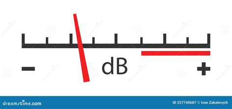 Decibel Symbol