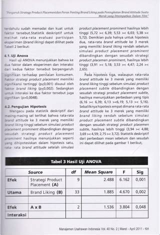 Pengaruh Strategy Product Placement Dan Peran Penting Brand Liking Pada Peningkatan Brand