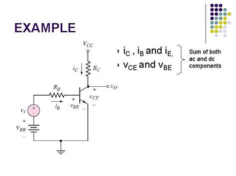 Derive Input Load Line Ib Versus Vbe Formulas