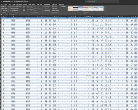 Solved Append Only Shows First Selected Table Data Proper Microsoft Fabric Community