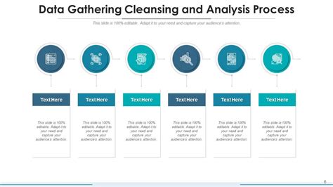 Data Evaluation Analysis Process Ppt Powerpoint Presentation Complete Deck