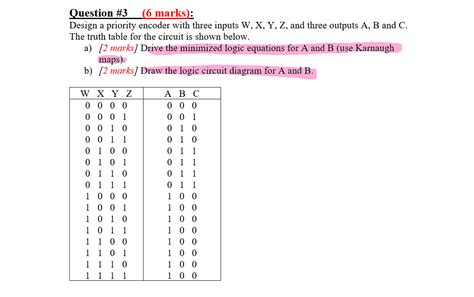 Encoder Truth Table And Circuit Diagram Circuit Diagram