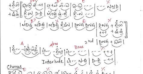 Sinhala Notation Sinhala Piano Notes Sinhala Keyboard Notations