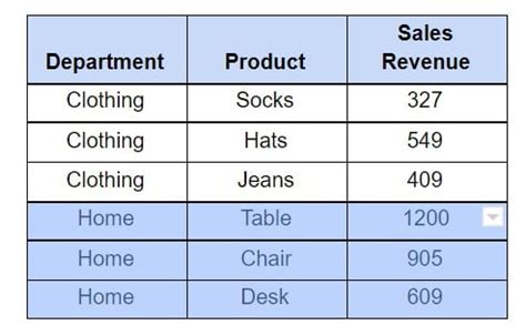 How To Split A Table In Google Docs ModernbabeBus Com