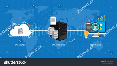 Understanding The Differences Between Hadoop And Kafka Which Is Right