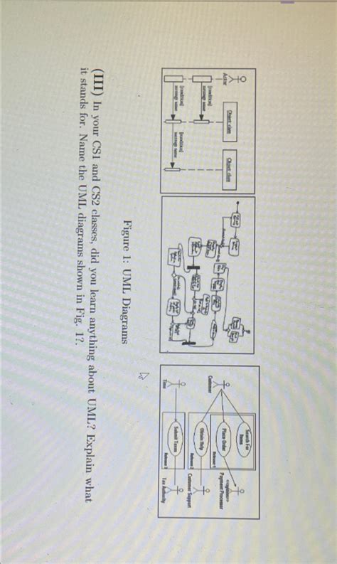 Solved Figure 1 UML Diagrams III In Your CS1 And CS2 Chegg Com