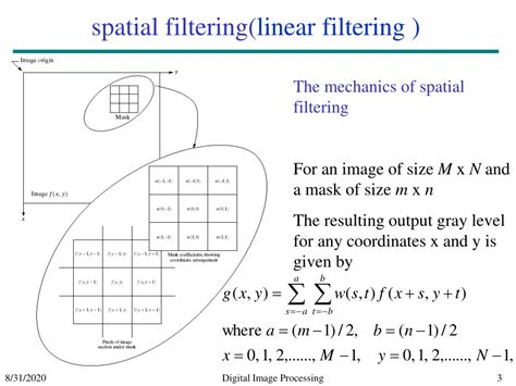 PPT Spatial Filtering PowerPoint Presentation Free Download ID 10072275