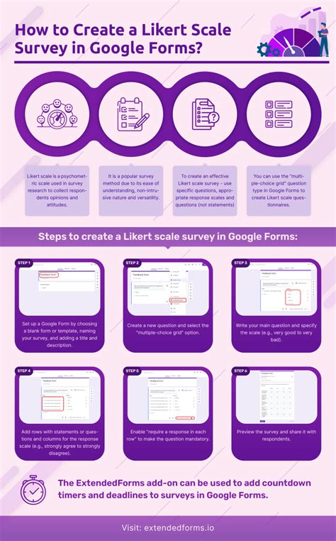 How To Create A Likert Scale Survey In Google Forms Easy Steps Extended Forms
