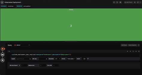 Grafana Dashboard For Kubernetes Deployment Installvirtual