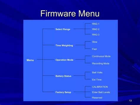Integrating Sound Level Meter PDF Digital Audio Computer Software And Applications