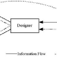 Schematic Of The New Product Chain In The New Business Model Download Scientific Diagram