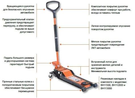 Как прокачать гидравлический домкрат: подкатной, бутылочный