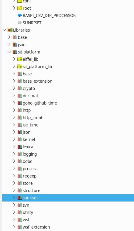 Include Path Eiffel Type Is Based On Unknown Class Even When