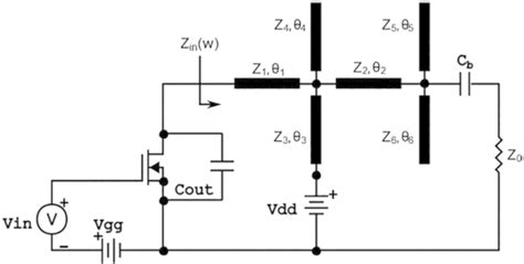 Generalized Transmission Line Class‐e Pa Download Scientific Diagram