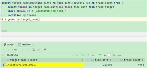Repeated Rows Showed Up In Group By Issue 19088 Taosdata TDengine