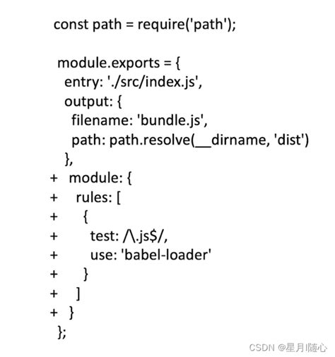 Webpack学习笔记 Webpack解析es6webpack Es6 Csdn博客