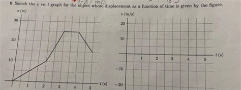 Solved Sketch The V Vs T Graph For The Object Whose Chegg Com