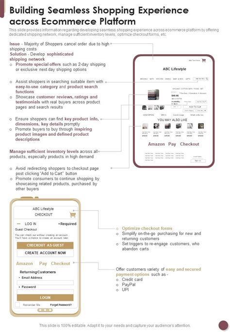Ecommerce Strategy Playbook Building Seamless One Pager Sample Example Document Ppt Slide