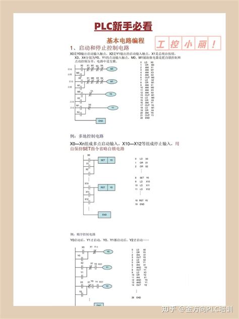 30个PLC编程实例从入门到精通一刷就懂 知乎