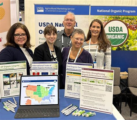 Organic Expoeast Usda National Organic Program Agricultural