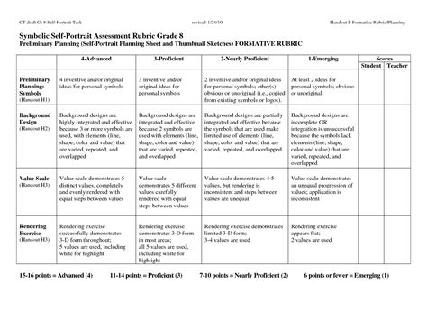 120 Art Project Rubrics Ideas Rubrics Art Rubric Art Curriculum Porn