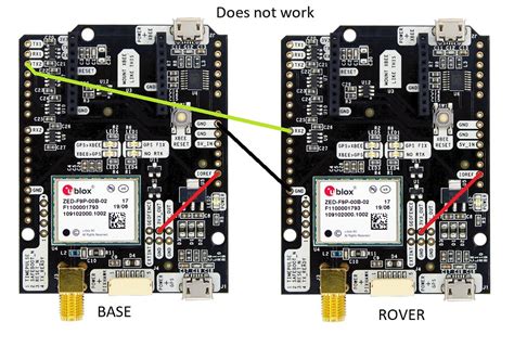 Tx And Rx Inverted Ardusimple F9p Uart Rtk Base Setup Agopengps