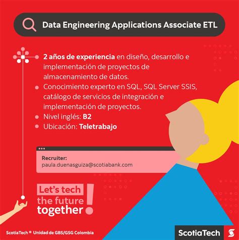 Scotiatech Dataengineering Vacantes Colombia Tecnología