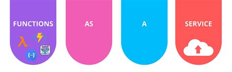 ai and llm observability with kloudmate and openllmetry by pranab buragohain kloudmate