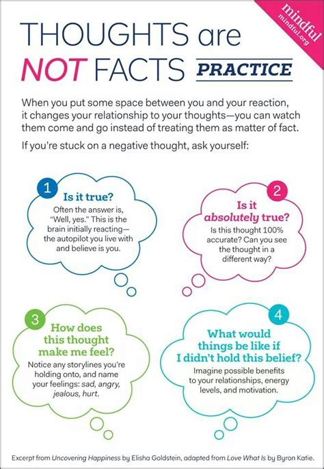Fact Checking Thoughts Worksheet