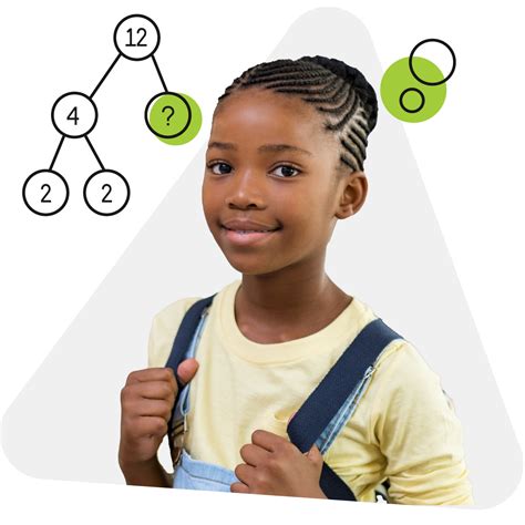 Explorelearning Math Solutions