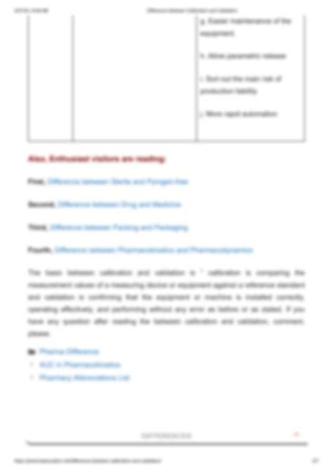 SOLUTION Difference Between Calibration And Validation Studypool