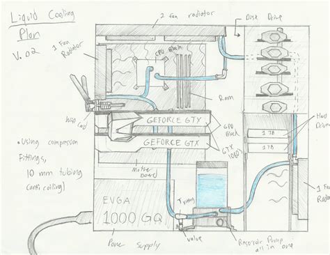 Computer Cooling System Drawing