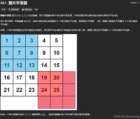 Leetcode仓颉解题报告 661 图片平滑器仓颉 Leetcode答案 Csdn博客