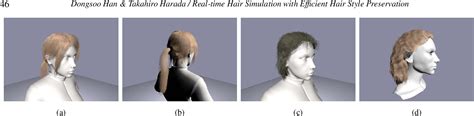 Figure 1 From Real Time Hair Simulation With Efficient Hair Style