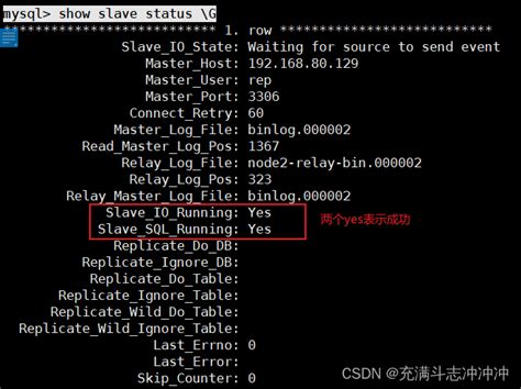 Mysql80主从同步mysql8 主从同步 Csdn博客
