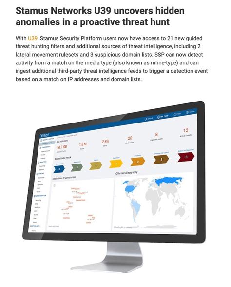 D Mark Durrett On Linkedin Cybersecurity Networksecurity Ndr Threatdetection