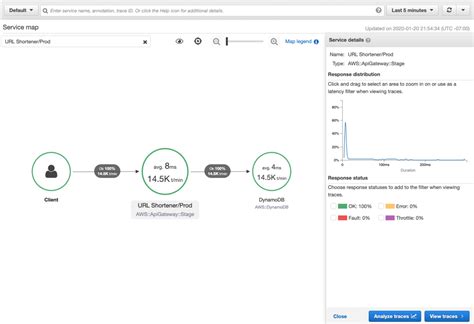 Building A Serverless Url Shortener App Without Aws Lambda Part 3