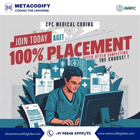 Metacodify On Linkedin Medicalcoding Healthcarecareers Metacodify Careergrowth