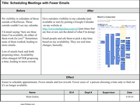 My Personal Kaizen On Scheduling Meetings Fewer Emails And Less Time