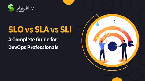 slo vs sla vs sli a complete guide for devops professionals stackify