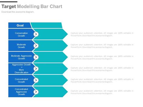 Target Modelling Bar Chart Ppt Slides