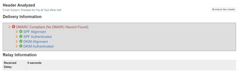 All You Need To Know About Email Header Analysis [ 6 Best Analyzers]