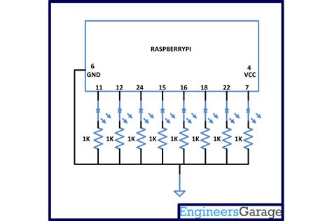 Multiuser Multitasking In Raspberry Pi Part