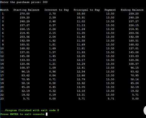 Solved Example Of Gui Based Program That Displays Labeled Fields For