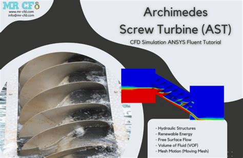 Water Turbine Tidal Turbine Ansys Fluent Training Package 5 Intermediate Cfd Simulations